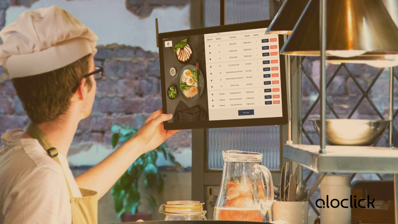 Menús digitales: El ingrediente secreto para el éxito de tu restaurante ...